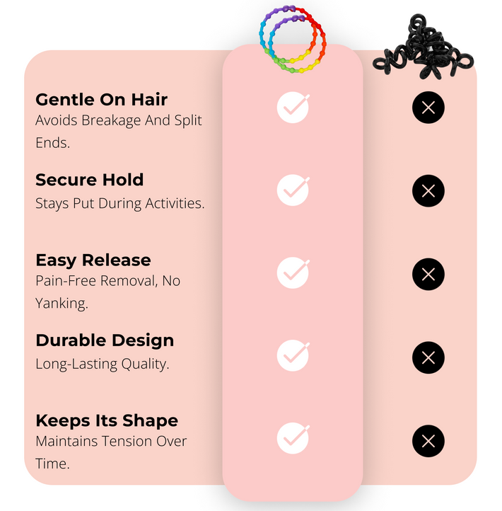 Black Hair Ties (4 Pack): Simple & Essential Hair Accessory - PRO Hair Tie